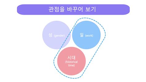 매거진 루트임팩트 경력보유여성을 통해 미리 보는 일의 미래