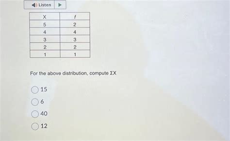 Solved For The Above Distribution Compute Σx 15 6 40 12