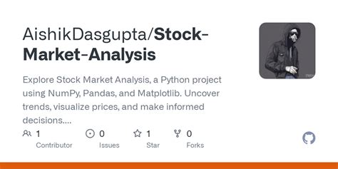 Github Aishikdasgupta Stock Market Analysis Explore Stock Market Analysis A Python Project