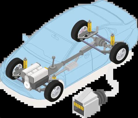Automotive Ethernet Karnex