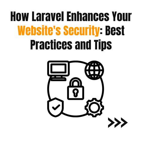 How Laravel Enhances Website Security Best Practices And Tips