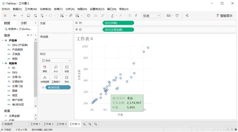 手把手教你操作tableau——真实公司数据分析项目实例（完整详细，小白也能学会）tebluea编程汪雯琦的博客 Csdn博客