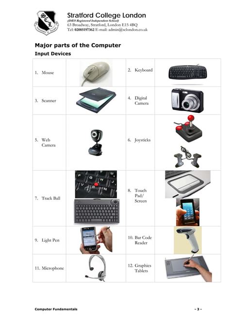 Computer Fundamental PDF