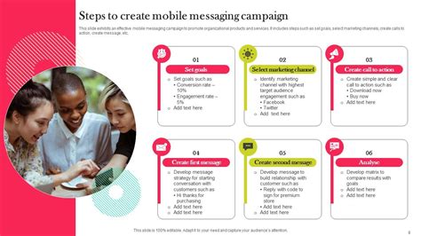 Campaign Messaging Powerpoint Ppt Template Bundles Ppt Example