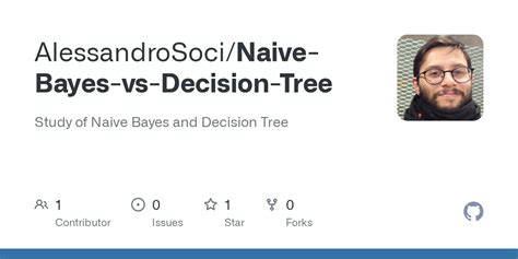 Github Alessandrosoci Naive Bayes Vs Decision Tree Study Of Naive Bayes And Decision Tree