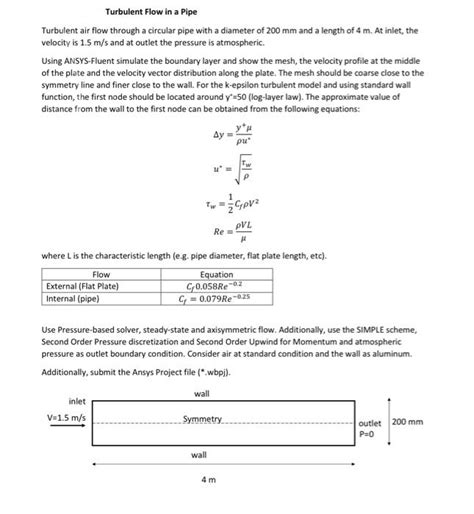 Solved Turbulent Flow In A Pipe Turbulent Air Flow Through A