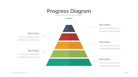 SWOT Multipurpose PowerPoint Template Powerpoint Templates Keynote Template Social Media