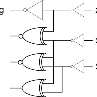 Block Diagram Of An Unsigned Bit Array Multiplier Download Scientific Diagram