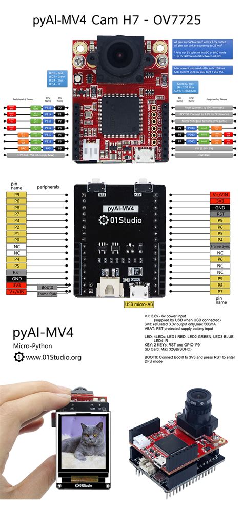 Pyai Mv STM Development Board Camera Module Compatible