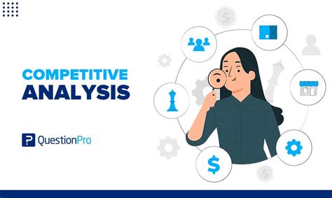 Competitive Analysis A Step By Step Guide QuestionPro