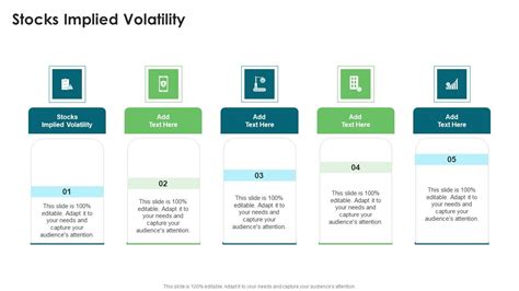 Stocks Implied Volatility In Powerpoint And Google Slides Cpb PPT Sample