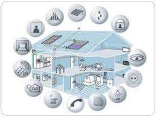 Mechanical Systems Of Building 1 PPTX