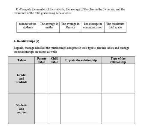 part 1 tables and relationships create the tables in