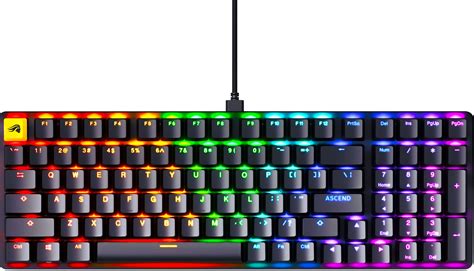 keyboard numbers are not working imaginative minds