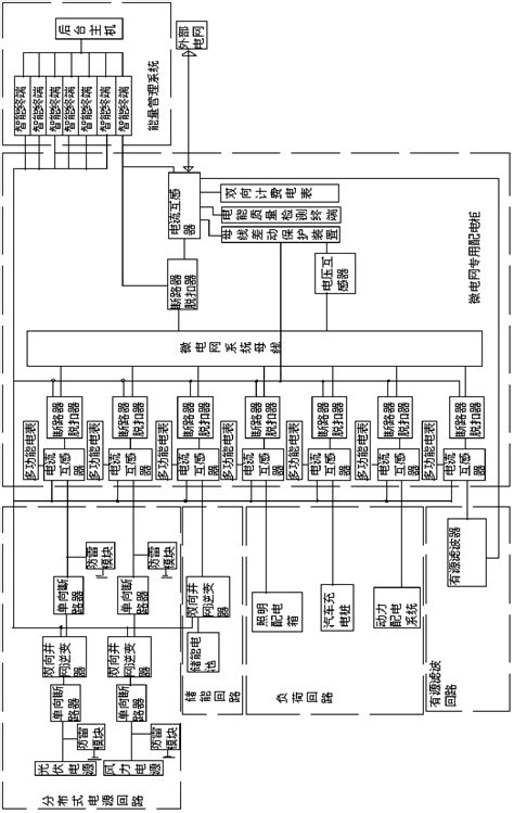 Intelligent Microgrid Power Supply System Eureka Patsnap
