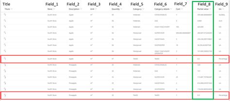 Calculation Blank Problem In A Gallery Textinput Power Platform