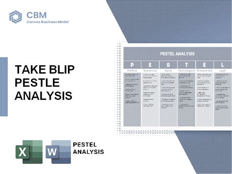 Gridspace Bcg Matrix Canvas Swot Pestel And Bcg Matrix Editable Gridspace Bcg Matrix Canvas Swot Pestel And Bcg Matrix Editable