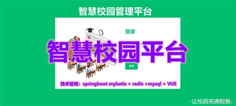 智慧校园校务助手微信小程序端源码基于微信小程序校园助手 Csdn博客