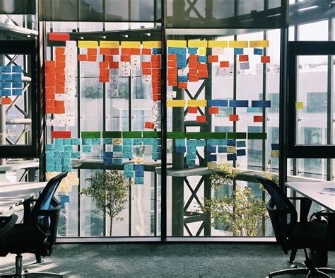 Learn Programming The Agile Way Codecool