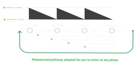 Our Method Tamcorp Technology And Movement Update Favicon In Assets