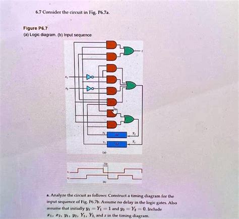 SOLVED 6 7 Consider The Circuit In Fig P6 7a Figure P6 7 A Logic Diagram B Input Sequence