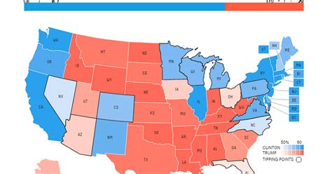 Error Too Many Arguments For Method Map Scala Aroundapo