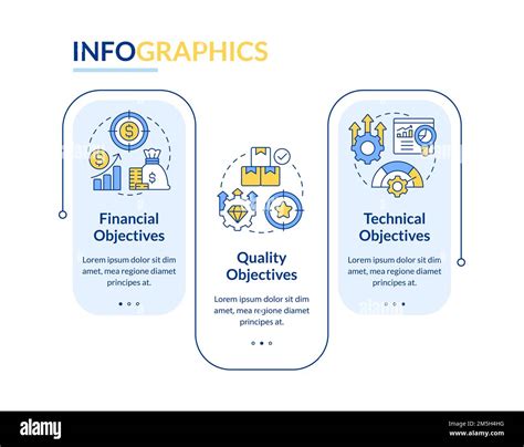 Project Management Objectives Rectangle Infographic Template Stock