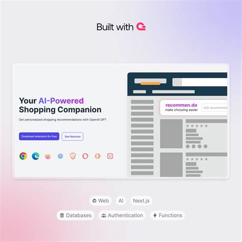 Appwrite On Linkedin Github Alexbacanurecommendo 🛍️ Get Shopping Recommendations On