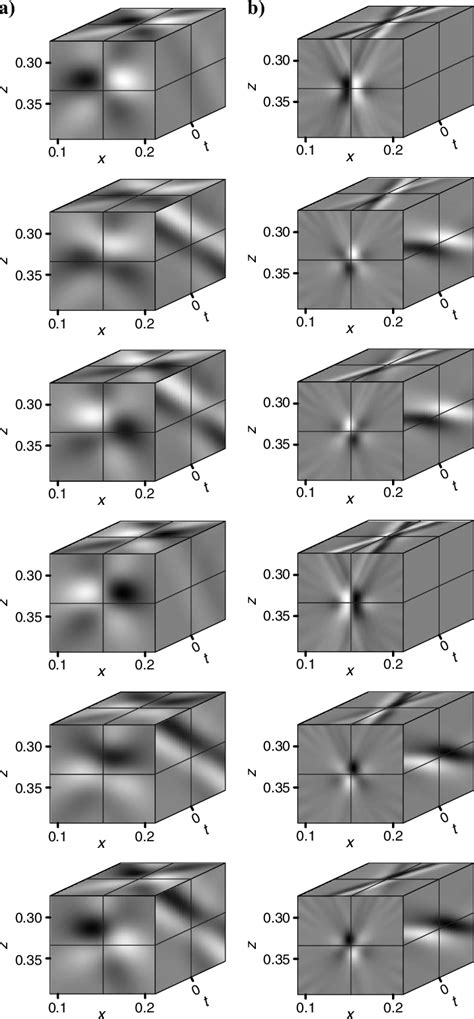 Seismic Wavefield Database Corresponding To Wavefield Reconstruction