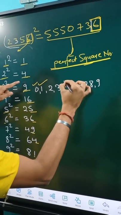 Nityanand Sirviral Video Motivation Maths Youtube