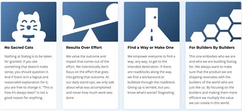 Three Secrets To Statsig S Developer Velocity
