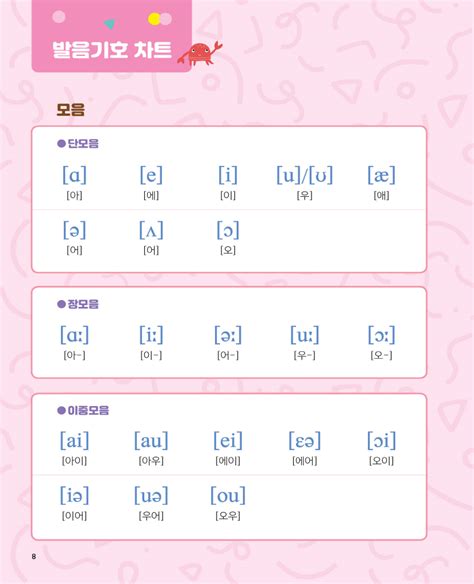 교보문고