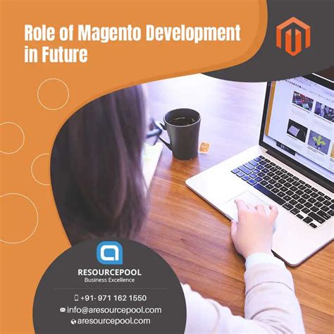 The Role Of Magento Development In Shaping The Future Of Ecommerce Web Development Company