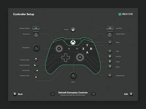 Xbox Controller Buttons Layout