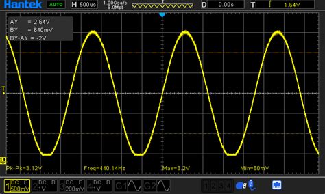 2 8インチタッチパネル付きesp32 2432s028r その2 追加検証 Lang Ship