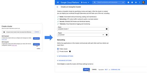 Kubernetes Cpu リクエスト And リミット Vs オートスケーリング Sysdig