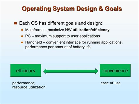 Lecture 01 Operating System Course Introduction Ppt