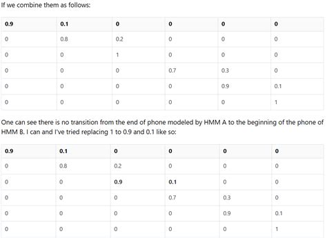 Speech Recognition Building Word Level Hmm From Phone Level Hmms Transtion Matrix Signal