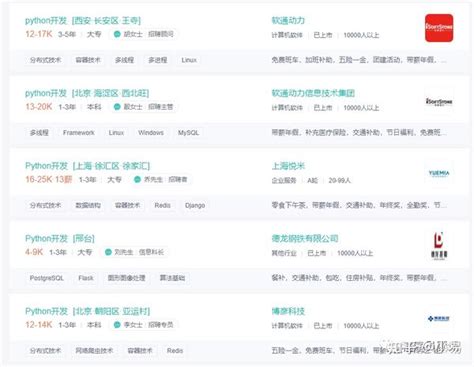 学好Python能做什么看完这篇你就知道 知乎