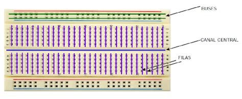 Como Usar Correctamente El Protoboard How To Use The Breadboard