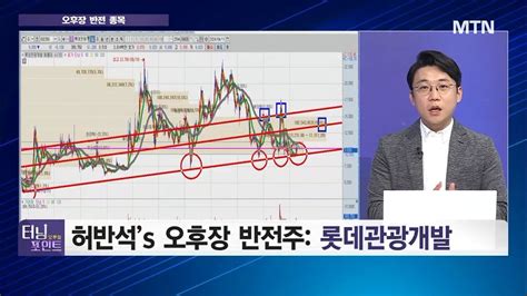 오후장 터닝포인트 실적시즌 준비 여기부터 보실까요 롯데관광개발 Youtube