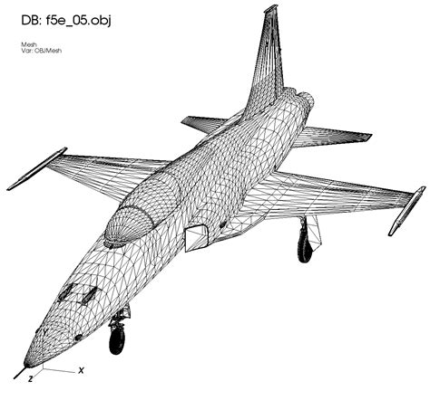 327 Mesh Plot — Visit User Manual 322 Documentation