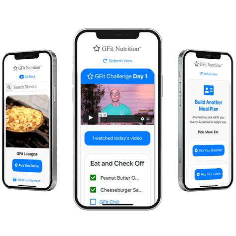 28 Day Body Transformation And Health Reset GFit Nutrition