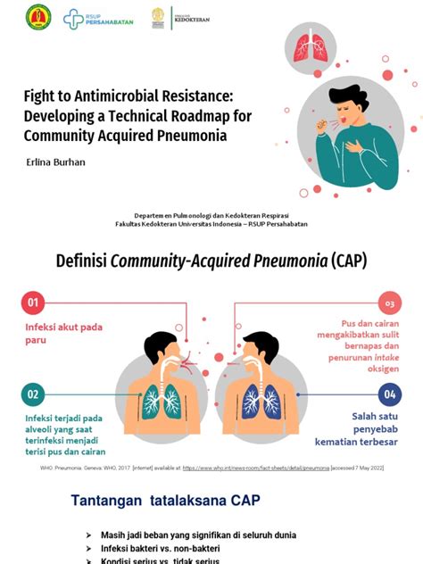 technical road map cap pdf