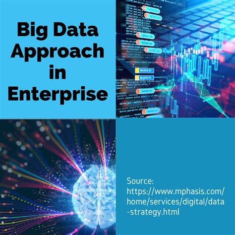 Big Data Approach In Enterprise Big Data Analytics Big Data Data