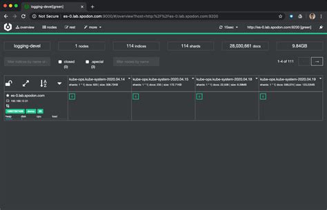 Logging With Fluent Bit And Fluentd In Kubernetes Pt4