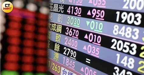 00940搶翻天！專家警示「很多人準備割韭菜」 投資應像穿衣要看目的 財經 Ctwant