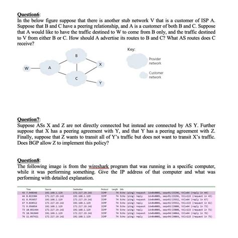 Solved Question In The Below Figure Suppose That There Is