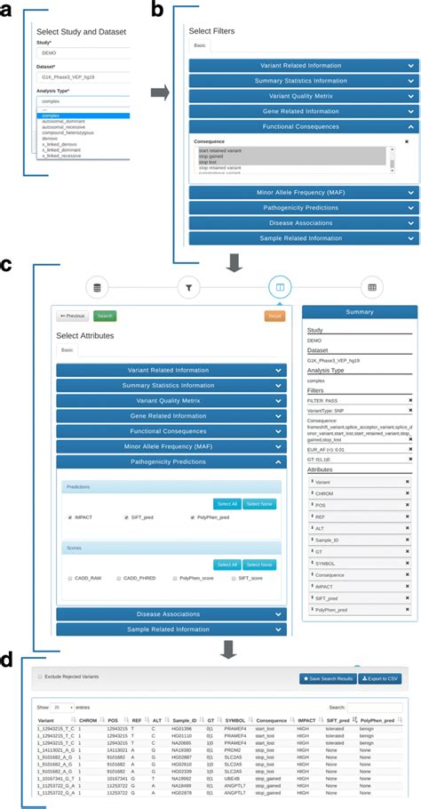 The Interface Of Genesysv And Querying Process Querying Process Starts