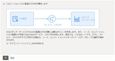 Logging Analytics オンボーディング Ociチュートリアル